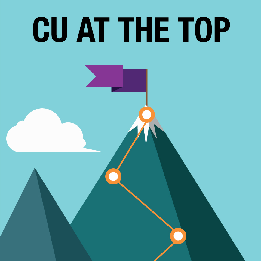 For CU System | University of Colorado