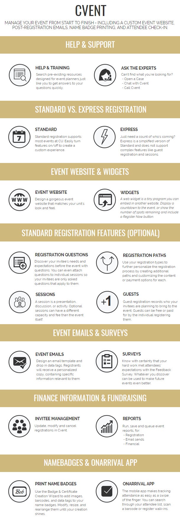 Tool Overview | University of Colorado